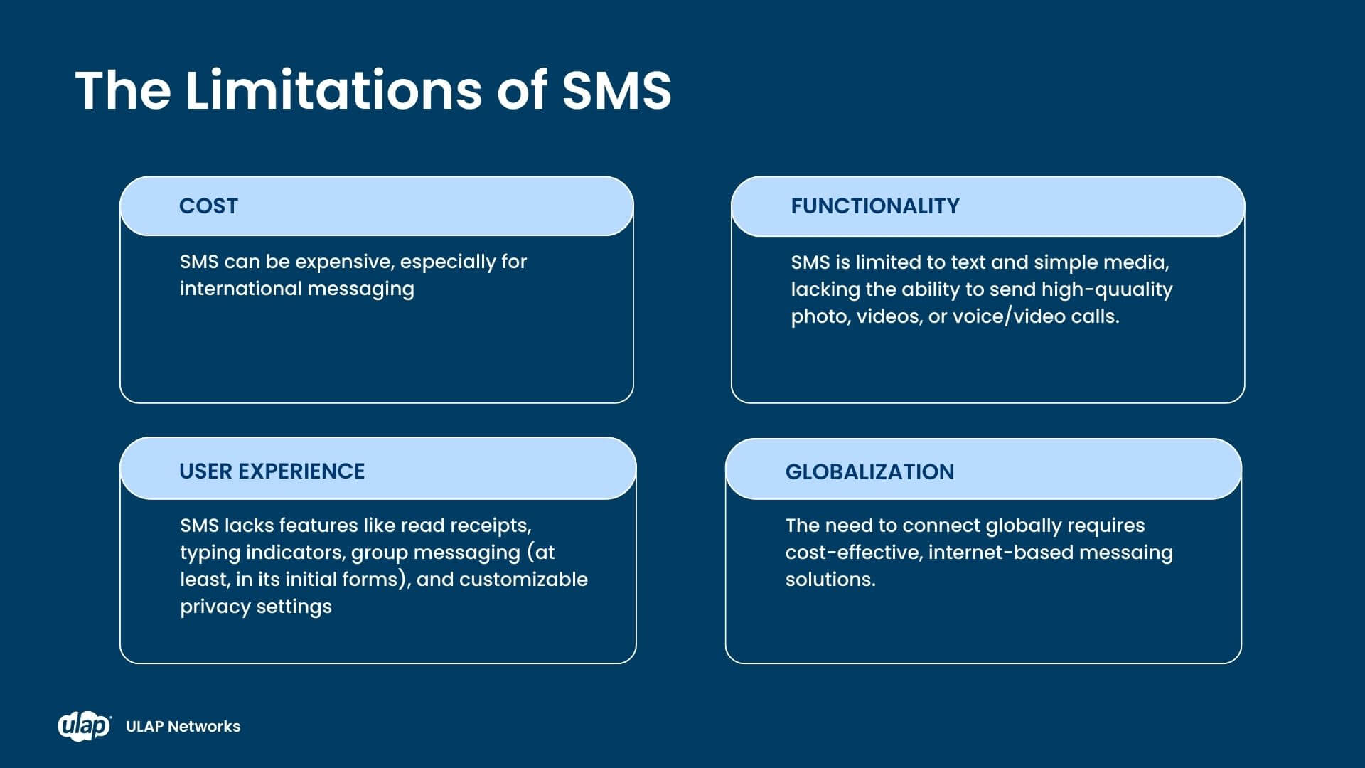 Rich Messaging Apps: Supercharged SMS Rich Messaging Apps: Supercharged SMS