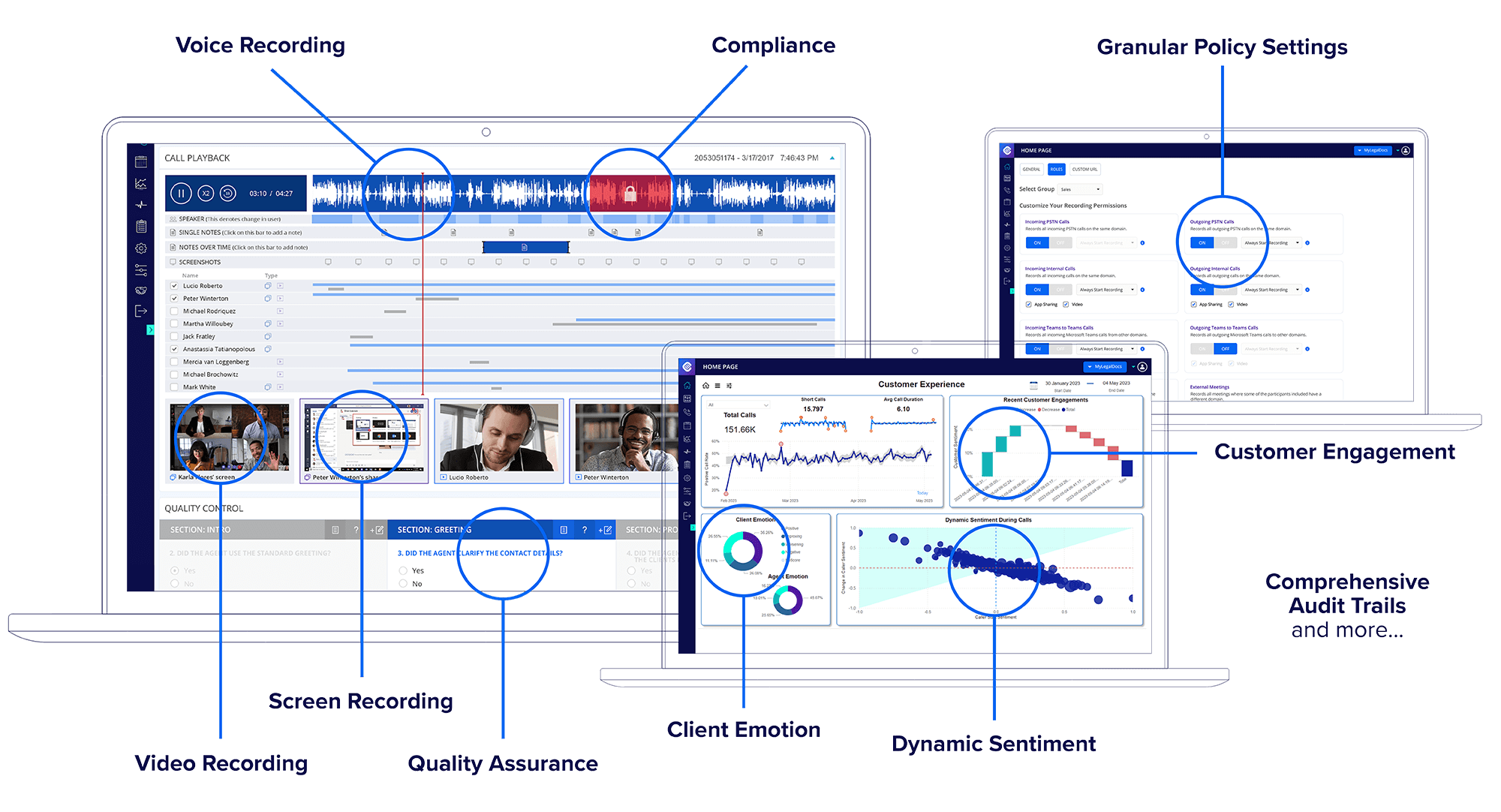 ULAP for CallCabinet
